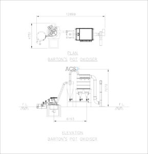 Barton Pot Type Lead Sub Oxide Systems - ACS Engineering